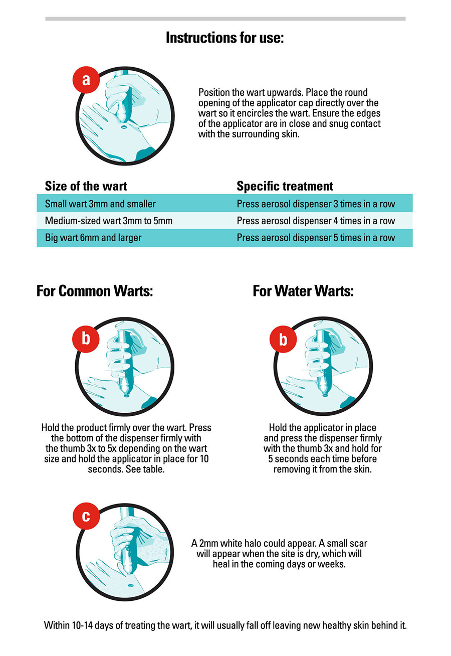 Buy Wart Off Freeze 38ml Online at Chemist Warehouse®